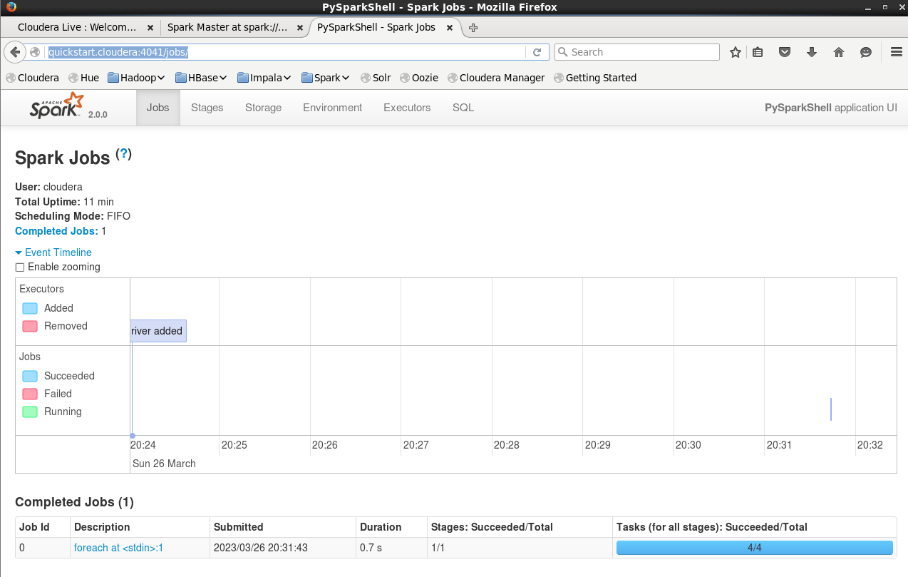 Apache Spark Untuk Pemula