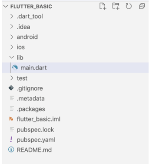 #05 | Aplikasi Pertama dan Widget Dasar Flutter