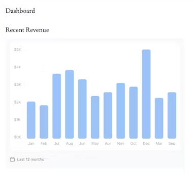 #09 | Setup Database dan Fetching Data